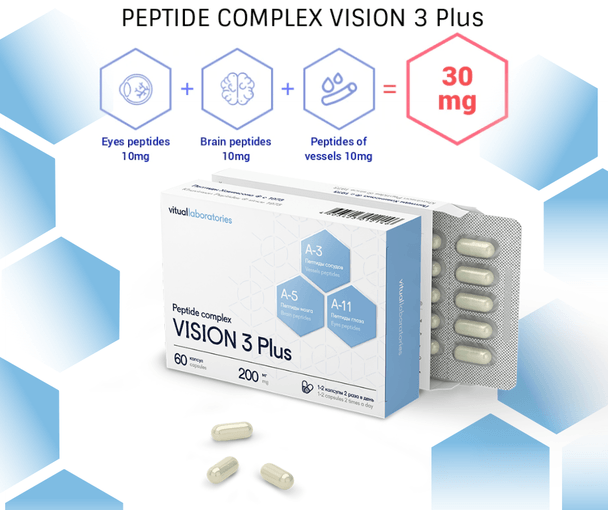 Vision 3 Plus - Visual System Peptide Complex – Qi Supplements